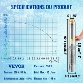 Ponorné čerpadlo do hlubokých studní, 550 W 230 V/50 Hz, 35 l/min 108 m