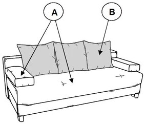 Pohovka Alisa lux 3FBA | 193 cm | varianta 2 | rozkládací + úložným prostor | VÝBĚR TKANIN