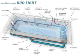 Teiko Hydromasážní oválná vana RHODOS 185x90x46 cm / objem: 260 l Hydromasážní systém: DUO LIGHT