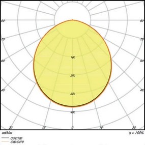 LED podhledové svítidlo LEDVANCE Slim Round 105mm 6W/6500K studená bílá