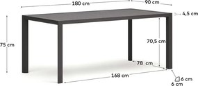 Zahradní jídelní stůl 90x180 cm Culip – Kave Home