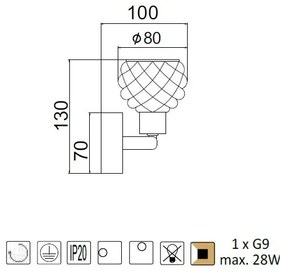 ACA DECOR Přisazené svítidlo OSTRAVA max. 28W/G9/230V/IP20