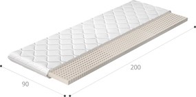 Topper Latex 90x200 Hypoalergenní potah