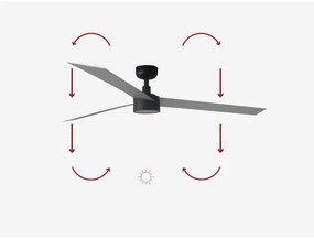 FARO 34287-1TW - LED Stmív. ventilátor CRUISER LED/18W/230V 2700/4000/6500K + DO
