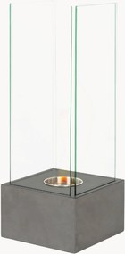 Krb na bioethanol Levels