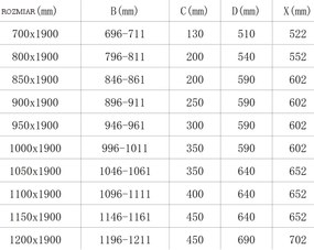 Mexen ROMA sprchové otevírací dveře ke sprchovému koutu 80 cm, čiré sklo/zlatá, 854-080-000-50-00