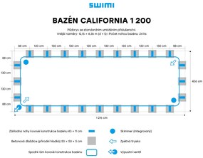 Technypools Bazénový set CALIFORNIA 1200 12,26 x 4,36 x 1,25 m (9977K) Barva: šedá