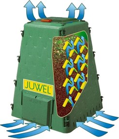 Kompostér JUWEL AEROQUICK 420
