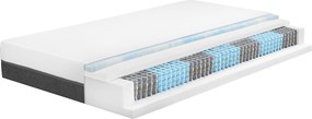 Livarno® 7zónová taštičková matrace „Royal Support Visco“, H3 (140 x 200)