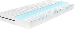 Livarno® 7zónová matrace ze studené pěny „Comfort“ (H2, 90 x 200)