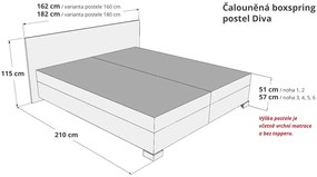 NEW DESIGN postele Boxspring postel DIVA s úložným prostorem, 160×200 cm, matrace a rošt v ceně Velikost postele: 160 × 200 cm