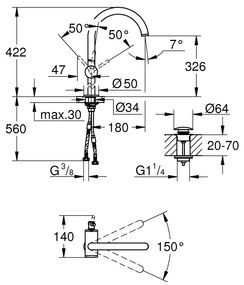 Grohe Atrio - Páková umyvadlová baterie, supersteel 32647DC3