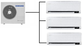 Klimatizace Samsung Wind Free Comfort 1+3 (2kW + 2,5kW + 2,5kW) R32