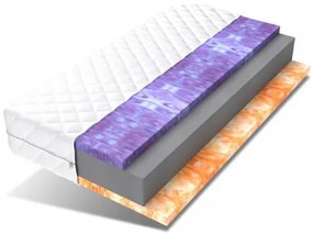 Pěnová matrace MIAMI vysokoelastická pěna HR barva: 160x200