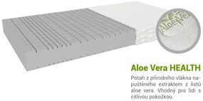 Pěnová matrace Nela 180x200 Potah: AloeVera (příplatkový potah)