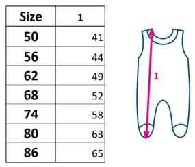 Kojenecké dupačky New Baby Classic II Uni 3ks mátová, vel. 80 (9-12m)