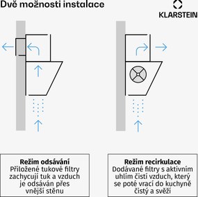 Klarstein Flashline odsavač par bez digestoře | odtah a recirkulace | moderní design | 578 m³/h | 90 cm