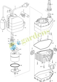 Gardena 7000 SL ponorné čerpadlo 1780-29