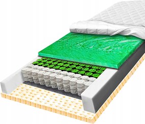 H3 Matrace 160X200 kapsa s obalující a pružnou pěnou Verde a latexem 2