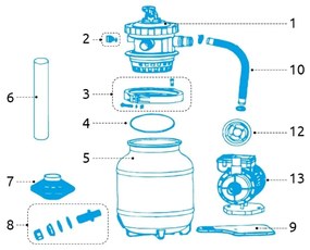 Čerpadlo filtrace Prostar 3 a Prostar 4 (od r. 2015)