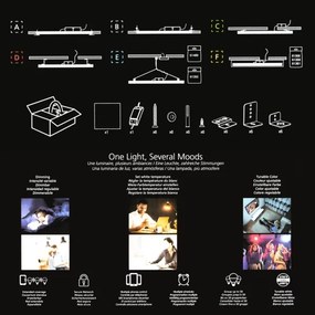 Eglo 32734 - LED RGBW Stmívatelný přisazený panel SALOBRENA-C 34W/230V bílá+ DO
