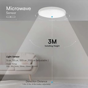LED Koupelnové stropní svítidlo se senzorem LED/24W/230V 3000K IP44 bílá