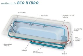 Teiko Hydromasážní asymetrická rohová vana CEJLON PRAVÁ 150x100x38 cm / objem: 135 l Hydromasážní systém: ECO HYDRO