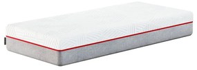 Tvrdá pružinová matrace 80x200 cm Rosso – MESONICA