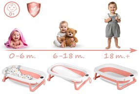 Skládací vanička pro kojence s teploměrem a vložkou Ricokids RK-287 v bílé a růžové barvě