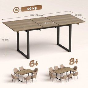 HOMCOM Rozkládací jídelní stůl 140-180 cm pro 6-8 osob, obdélníkový v industriálním designu s ocelovým rámem, hnědý