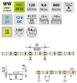 LED pásek McLED 12V teplá bílá CRI90 š=8mm IP20 9,6W/m 120LED/m SMD2835 ML-121.840.60.2