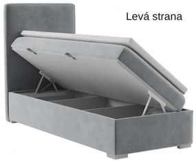 Luxusní jednolůžková postel MILANIA Černá 80x200 cm Levá
