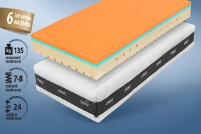 Tropico Matrace Super Fox Visco 24 cm Classic Rozměr: 90 x 200 cm, Výška: 24 cm