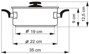 KOLIMAX - české nerezové nádobí Rendlík s poklicí KOLIMAX COMFORT GREEN 22 cm, 3,0 l