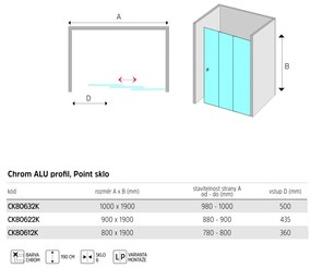 Mereo Lima sprchové dveře trojdílné zasunovací 80x190 cm sklo Point ALU chrom CK80612K