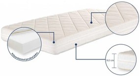 Scarlett Matrace Mena 120 x 60 x 10,5 cm