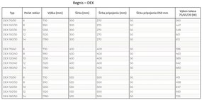 Regnis DEX, topné těleso 300x730mm se středovým připojením 50mm, 360W, černá matná, DEX73/30/D5/BLACK