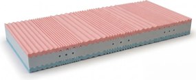 Matrace Postelia TRIOMED 200 x 90 cm, Akce 1+1 zdarma (cena za 2 ks)