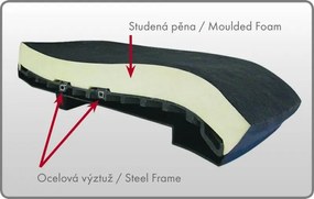 židle 1580 SYN Gala PLUS