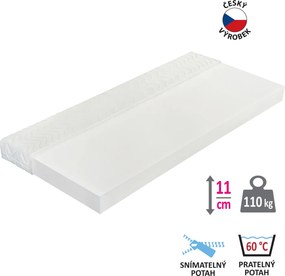Idea Matrace CLASSIC PLUS M5 90x200 cm