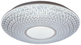 RABALUX 1518 CORALIA stropní led svítidlo s dálkovým ovládáním