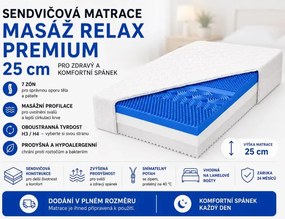 Masáž Relax Premium 25 cm AKCE 1+1 80x200 25 ECOMATRACE mrp1+12580