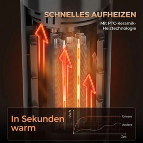 HOMCOM keramický teplovzdušný ventilátor s 3D plamenem, 2000 W, černý