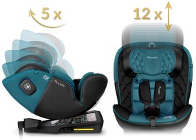 Dětská autosedačka Nukido Prestige Line černá-modrá 0-36 kg ISOFIX