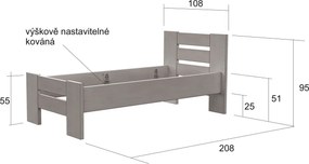 Jednolůžko CLAUDIA 90×200 (na výběr více variant)