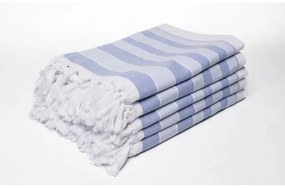 HAMMAM AMBI BLUE, Rozměry ručníku 90x150 cm