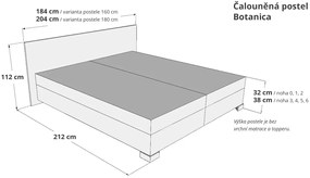 NEW DESIGN postele Postel BOTANICA s úložným prostorem, 180×200 cm Velikost postele: 160 × 200 cm