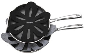 Chránič na pánve 2 ks – Basic - 600199