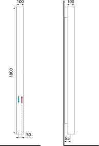 Sapho Cubiq otopné těleso 100 x 1800 mm bílá mat LQ284