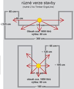 LANIT PLAST, s.r.o. vyvýšený záhon JUWEL TIMBER ERGOLINE (20479) LG2078